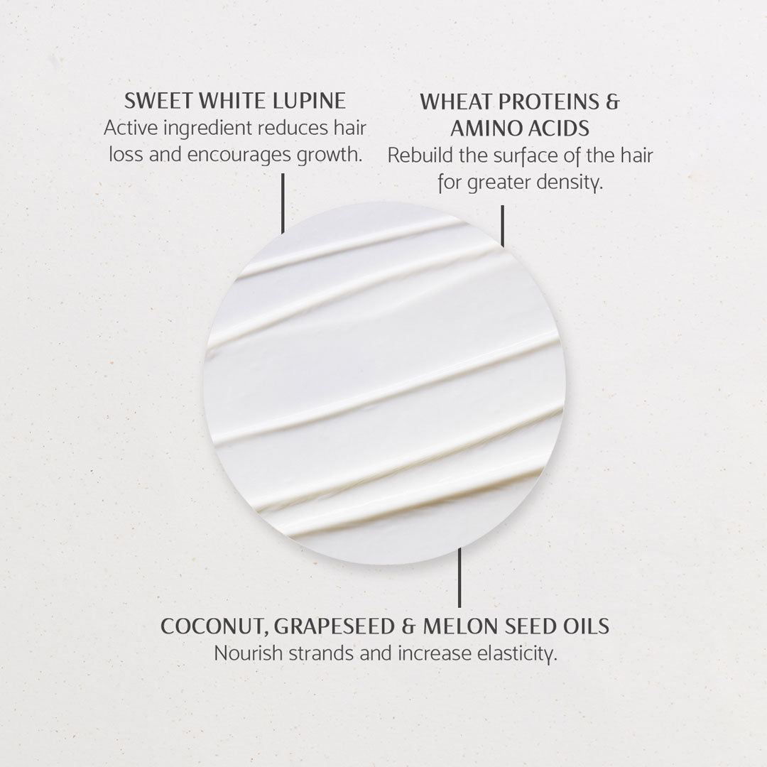 Percy & Reed Give Me Strength Strengthening Hair Mask 200ml Buy Online ...