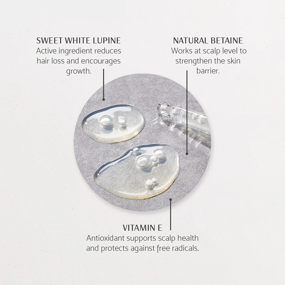 Percy & Reed Give Me Strength Strengthening Scalp Concentrate 50ml Buy ...