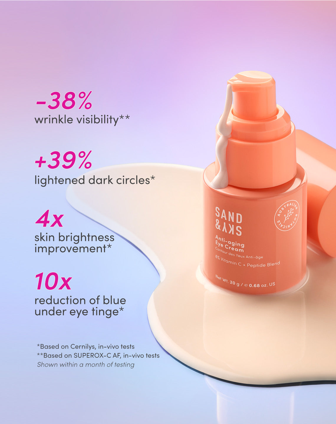 Sand & Sky Anti-Ageing Eye Cream Buy Online Today | Face the Future