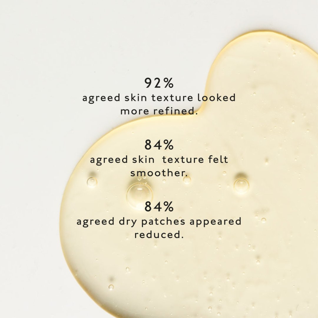 Wildsmith Skin Purity Exfoliating Body Cleanser 300ml | Face the Future