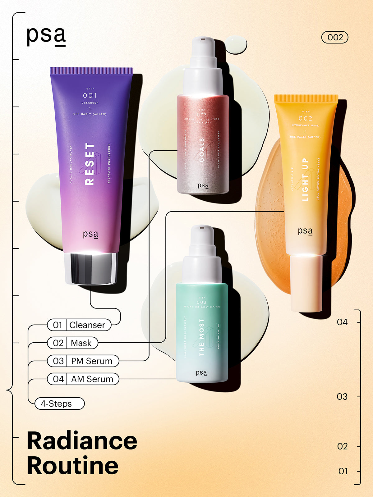 LIGHT UP Vitamin C & E Flash Brightening Mask | PSA | Face the Future